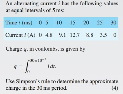 Solved An alternating current i has the following values at | Chegg.com