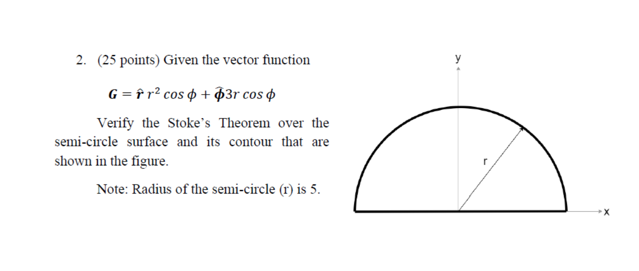 Solved 2. (25 points) Given the vector function | Chegg.com