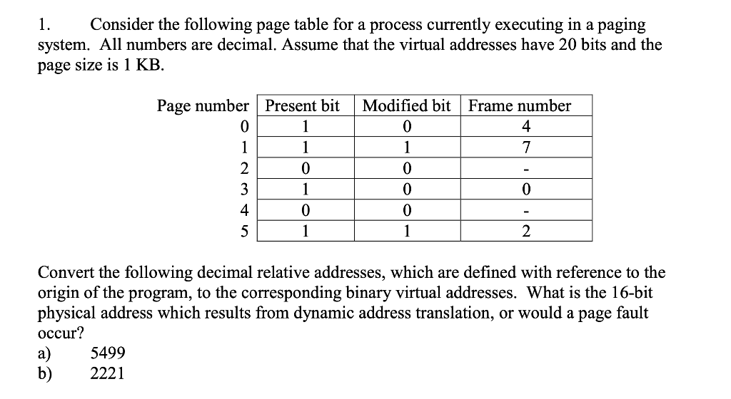 Solved 1. Consider the following page table for a process | Chegg.com