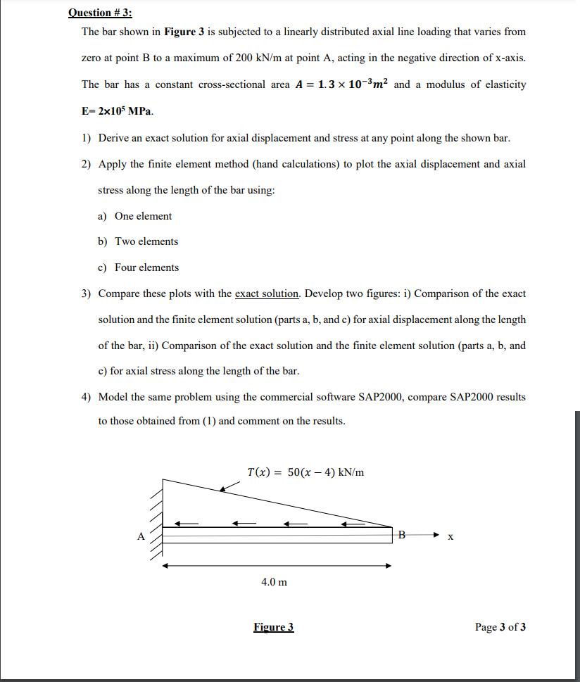 Solved Question #3: The bar shown in Figure 3 is subjected | Chegg.com