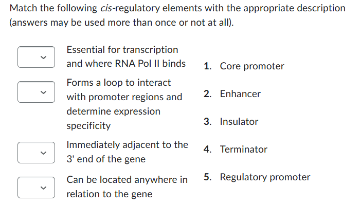 Solved Match the following cis-regulatory elements with the | Chegg.com