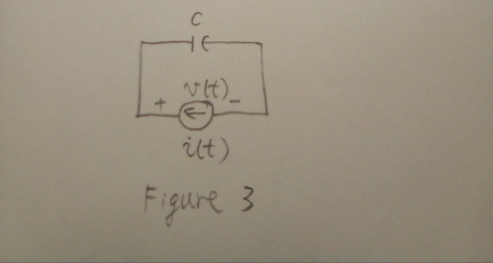 Solved 3. (25 points) The input to the circuit shown in | Chegg.com