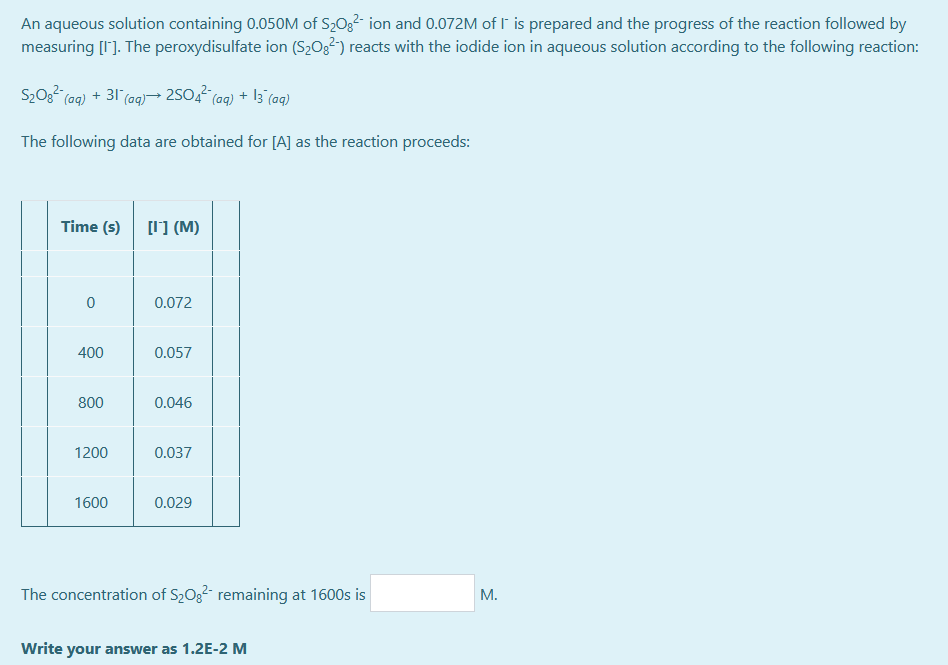 Solved An aqueous solution containing 0.050M of S2022-ion | Chegg.com