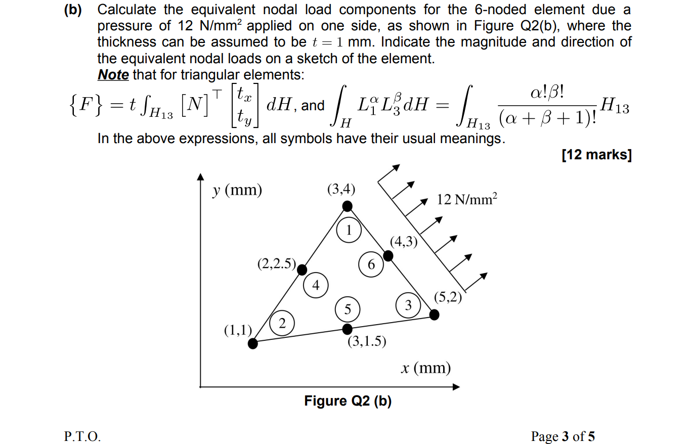 (b) Calculate the equivalent nodal load components | Chegg.com