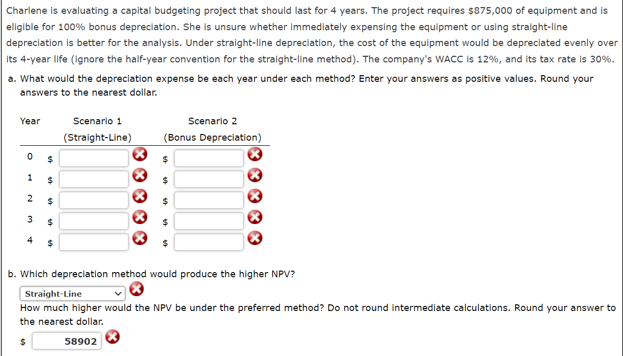 Solved Charlene is evaluating a capital budgeting project | Chegg.com