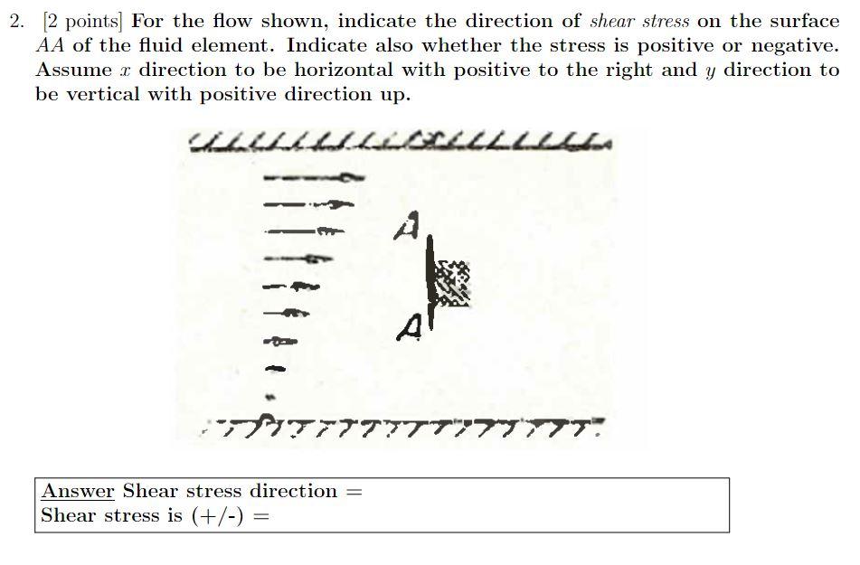 Solved 2. 2 points for the flow shown, indicate the | Chegg.com