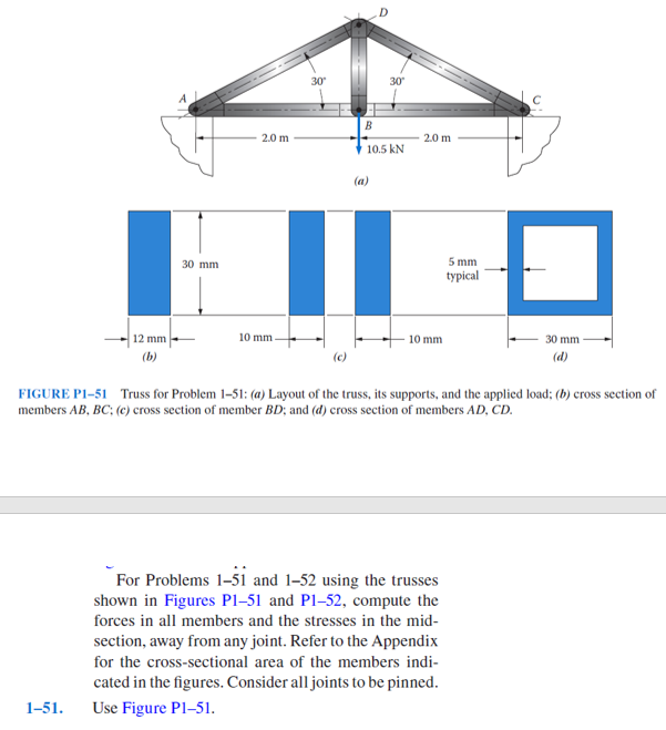 Solved FIGURE P1-51 Truss for Problem 1-51: (a) Layout of | Chegg.com