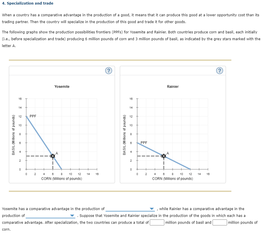 Solved 4. Specialization and trade When a country has a | Chegg.com