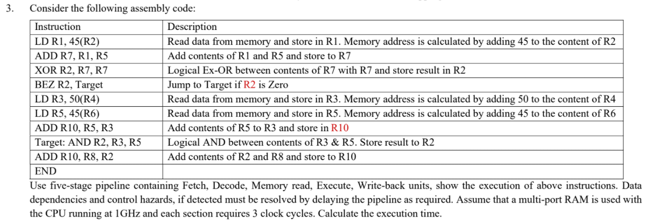Solved 3. Consider the following assembly code: Instruction | Chegg.com