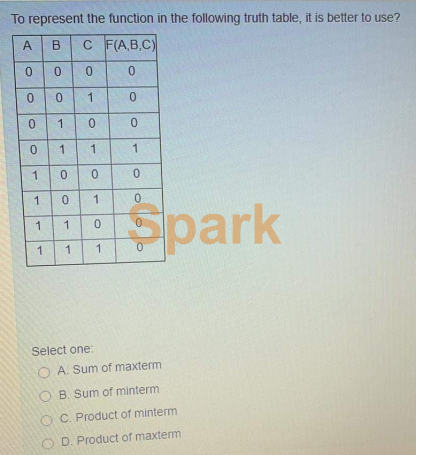 Solved How many 2-to-4 decoder are needed to build a 6-to-64 | Chegg.com