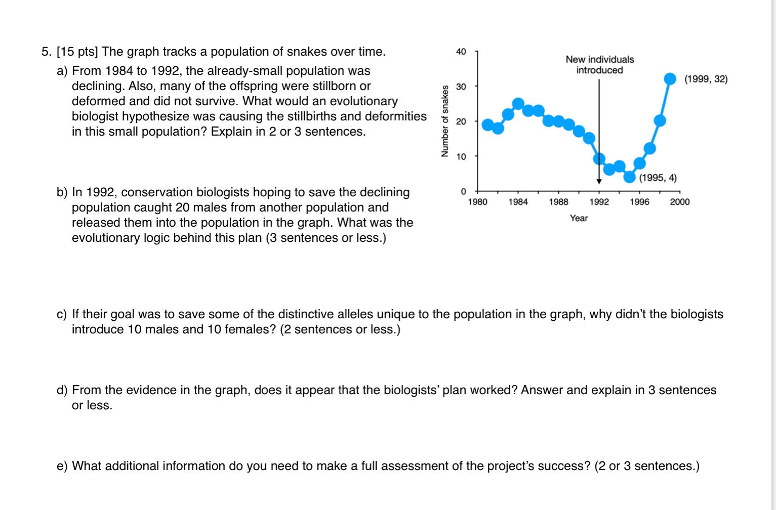 Solved [15 pts] The graph tracks a population of snakes over | Chegg.com