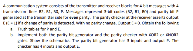 Solved A communication system consists of the transmitter | Chegg.com