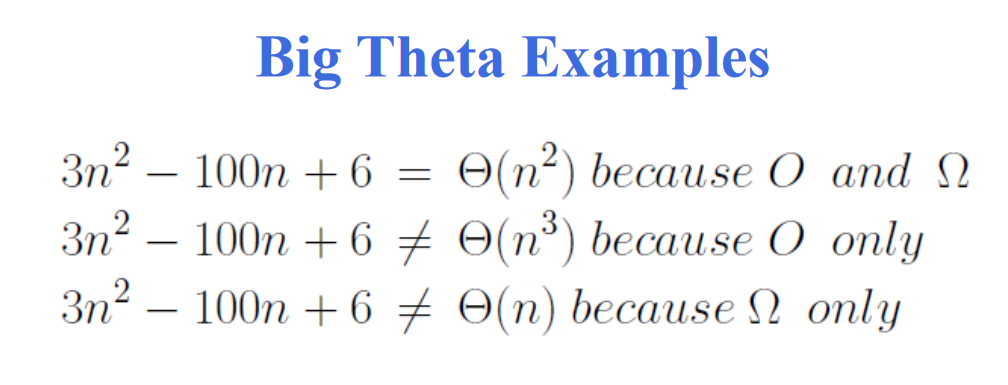 Solved For each of the following functions, find Θ (theta) | Chegg.com
