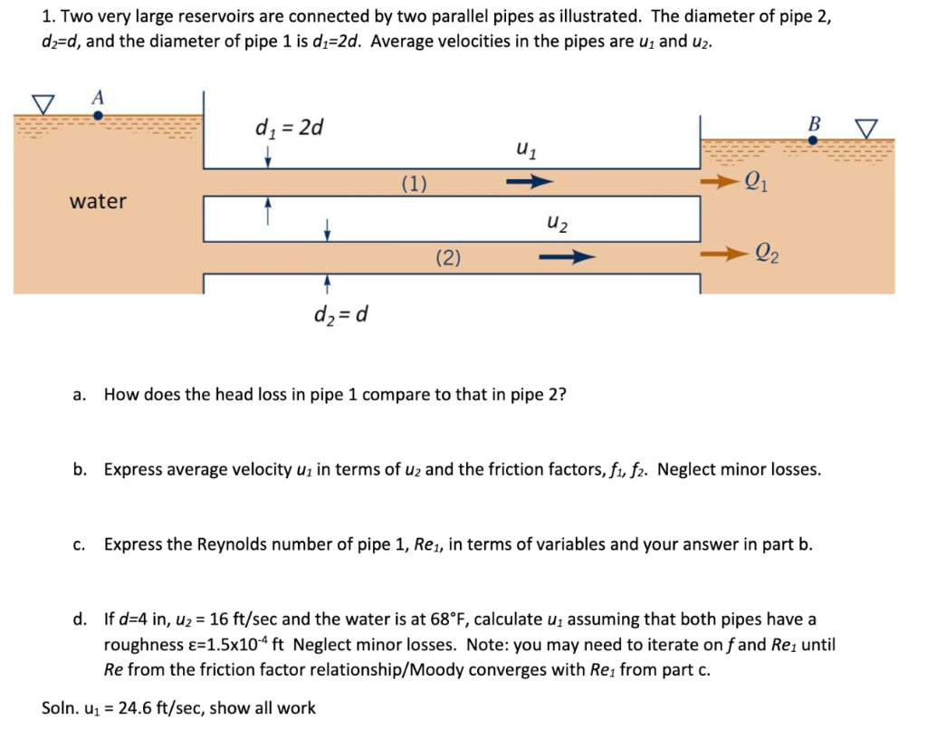 Solved 1. Two very large reservoirs are connected by two | Chegg.com