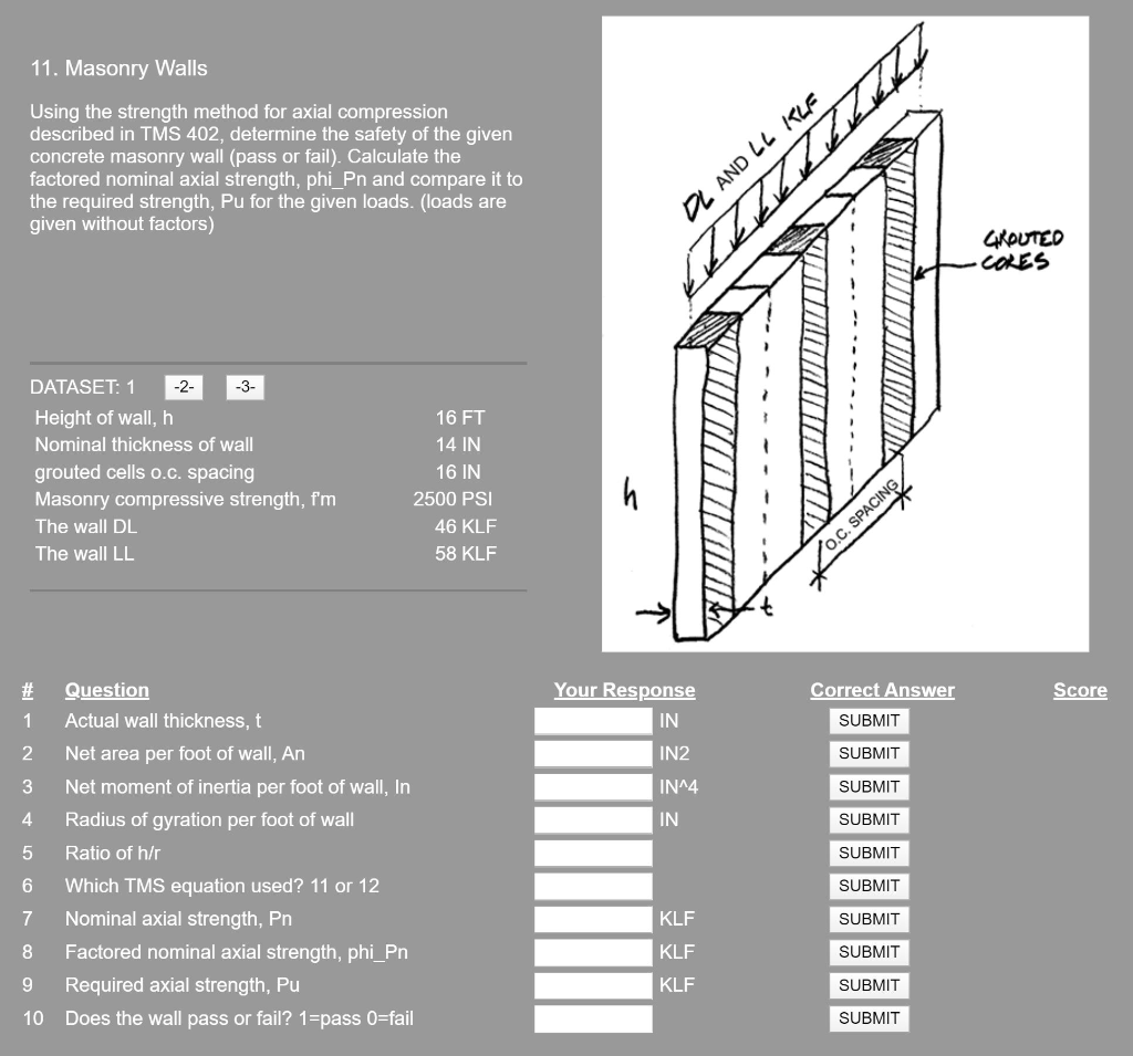 11. Masonry Walls Using the strength method for axial | Chegg.com