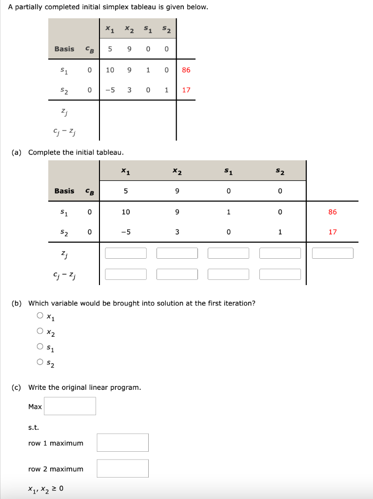 Solved A Partially Completed Initial Simplex Tableau Is
