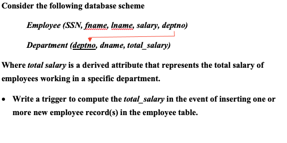 Solved Consider the following database scheme Employee (SSN, | Chegg.com