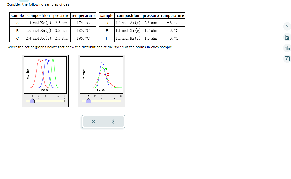 Solved Select the set of graphs below that show the | Chegg.com