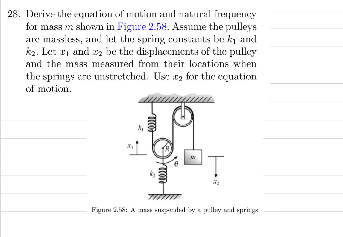 Solved 28. Derive the equation of motion and natural | Chegg.com