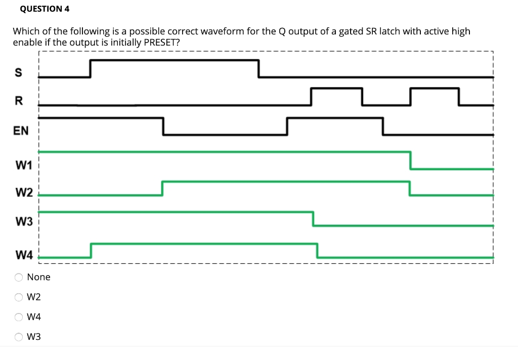 Solved QUESTION 4 Which of the following is a possible | Chegg.com