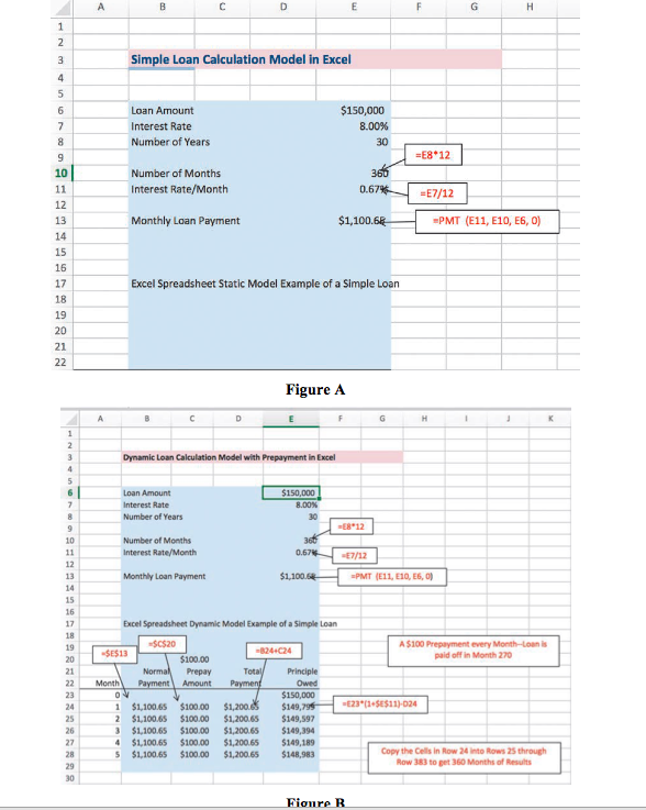 Solved PLEASE NO COPY AND NO HANDWRITE , Create the | Chegg.com