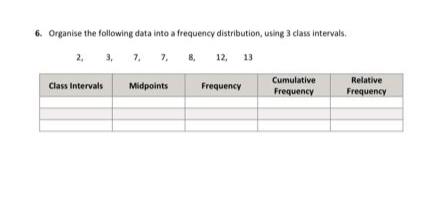 Solved 6. Organise the following data into a frequency | Chegg.com