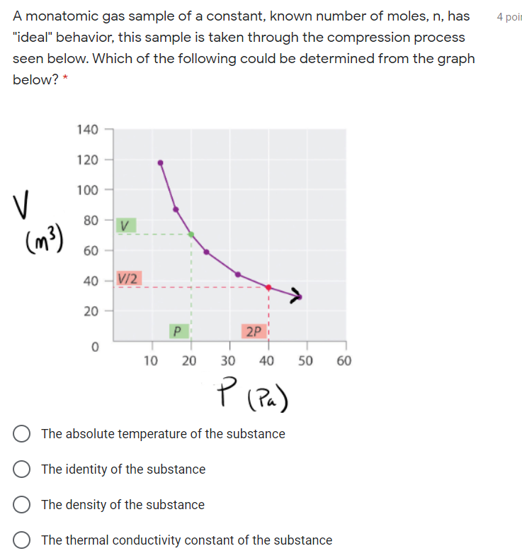 Solved 4 pois A monatomic gas sample of a constant, known | Chegg.com