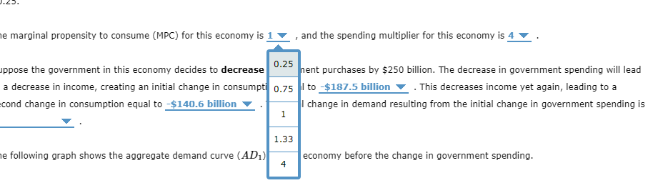 Solved The marginal propensity to consume (MPC) for this | Chegg.com