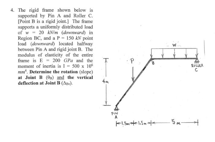 Solved 4. The rigid frame shown below is supported by Pin A | Chegg.com