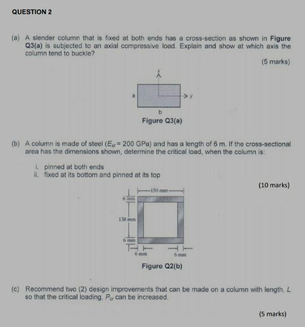 Solved QUESTION 2 (a) A slender column that is fixed at both | Chegg.com