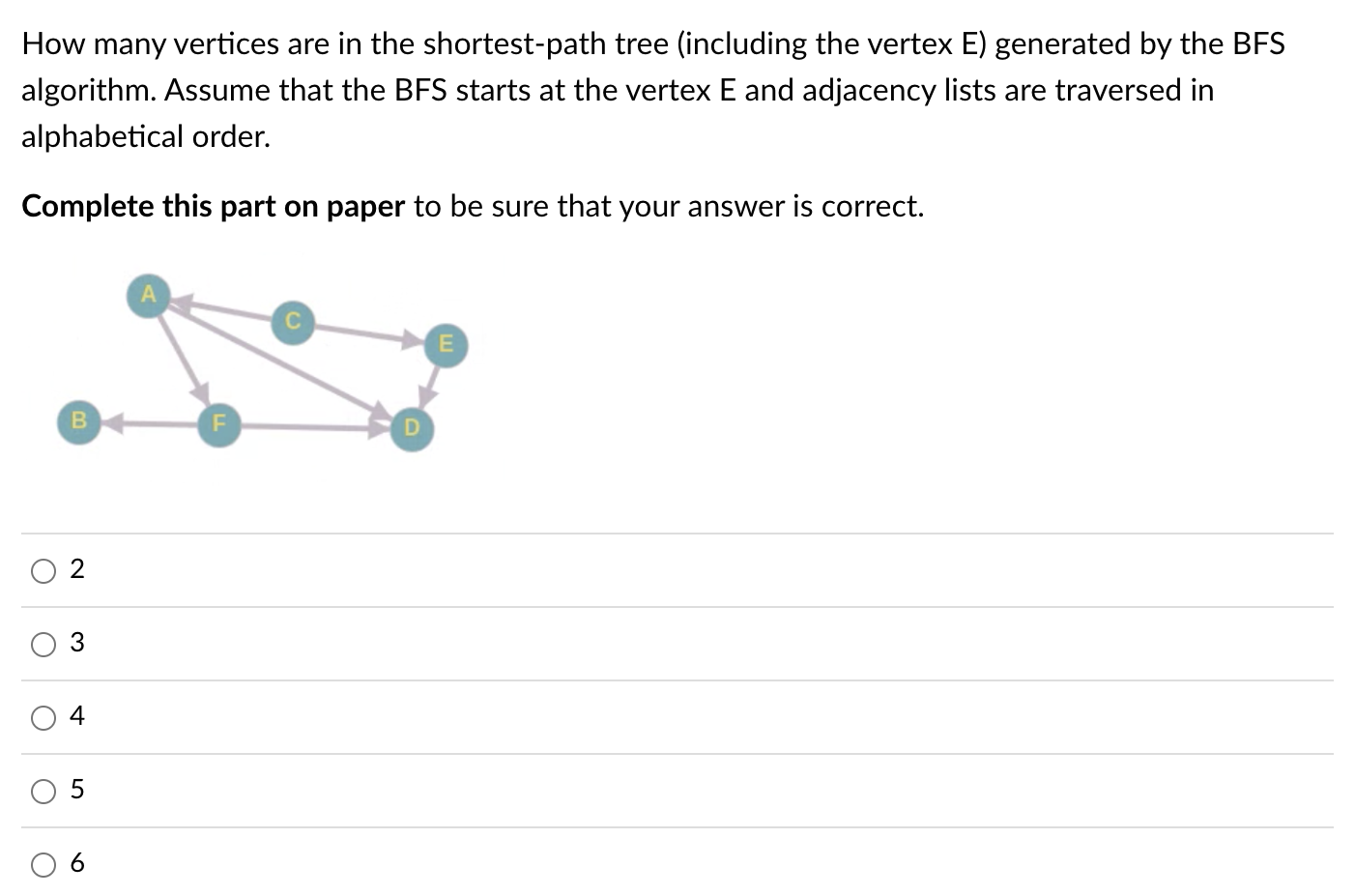 Solved How many vertices are in the shortest-path tree | Chegg.com