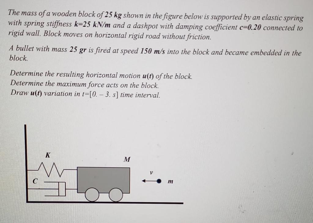 Solved The mass of a wooden block of 25 kg shown in the | Chegg.com