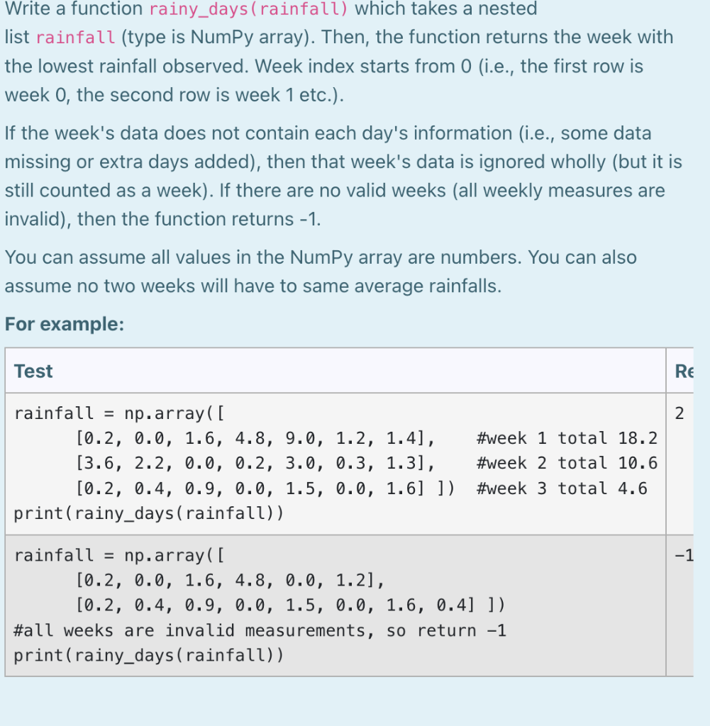 Solved Write a function rainy_days (rainfall) which takes a | Chegg.com