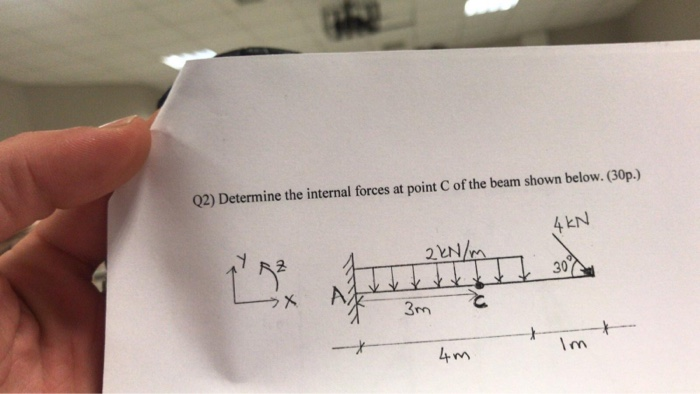 Solved Q2) Determine the internal forces at point C of the | Chegg.com