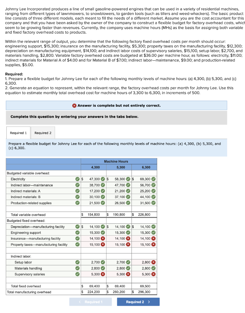 Solved Johnny Lee Incorporated produces a line of small | Chegg.com