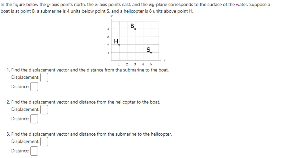 Solved A horizontal clothesline is tied between 2 poles, 18 | Chegg.com