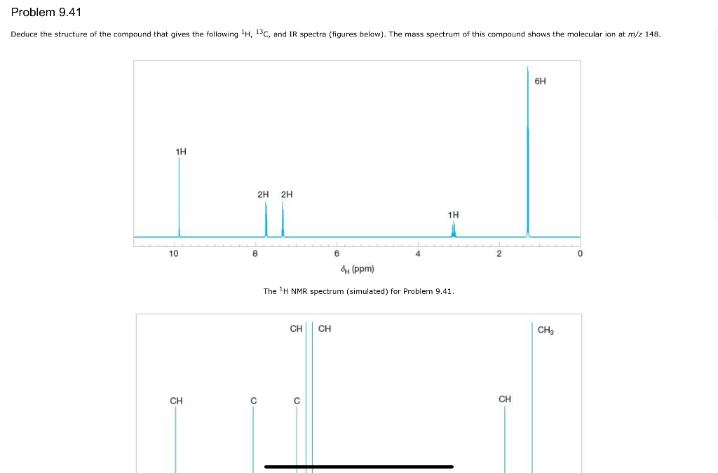 Solved Problem 9.41 Deduce the structure of the compound | Chegg.com