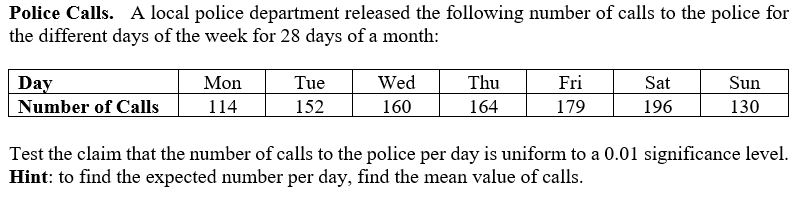 Solved Police Calls. A local police department released the | Chegg.com
