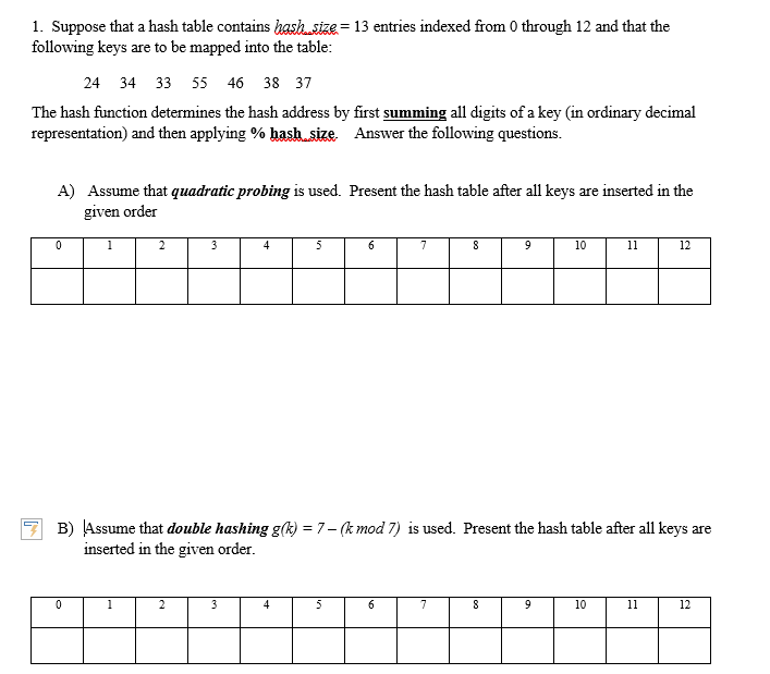 Solved 1. Suppose that a hash table contains hash size = 13 | Chegg.com