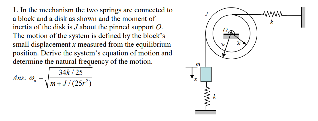 Solved k 1. In the mechanism the two springs are connected | Chegg.com