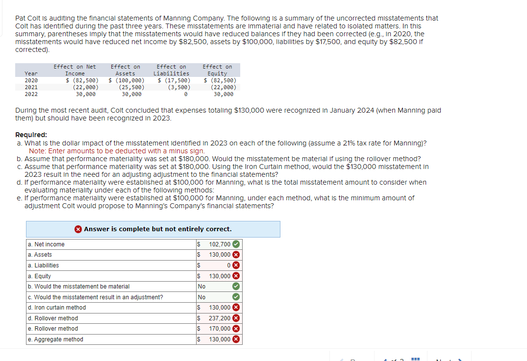 Solved Please provide the correct answers for Assets, | Chegg.com