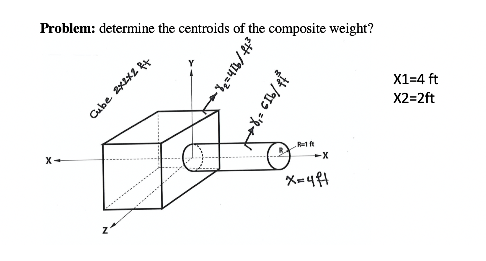 Solved Problem: determine the centroids of the composite | Chegg.com
