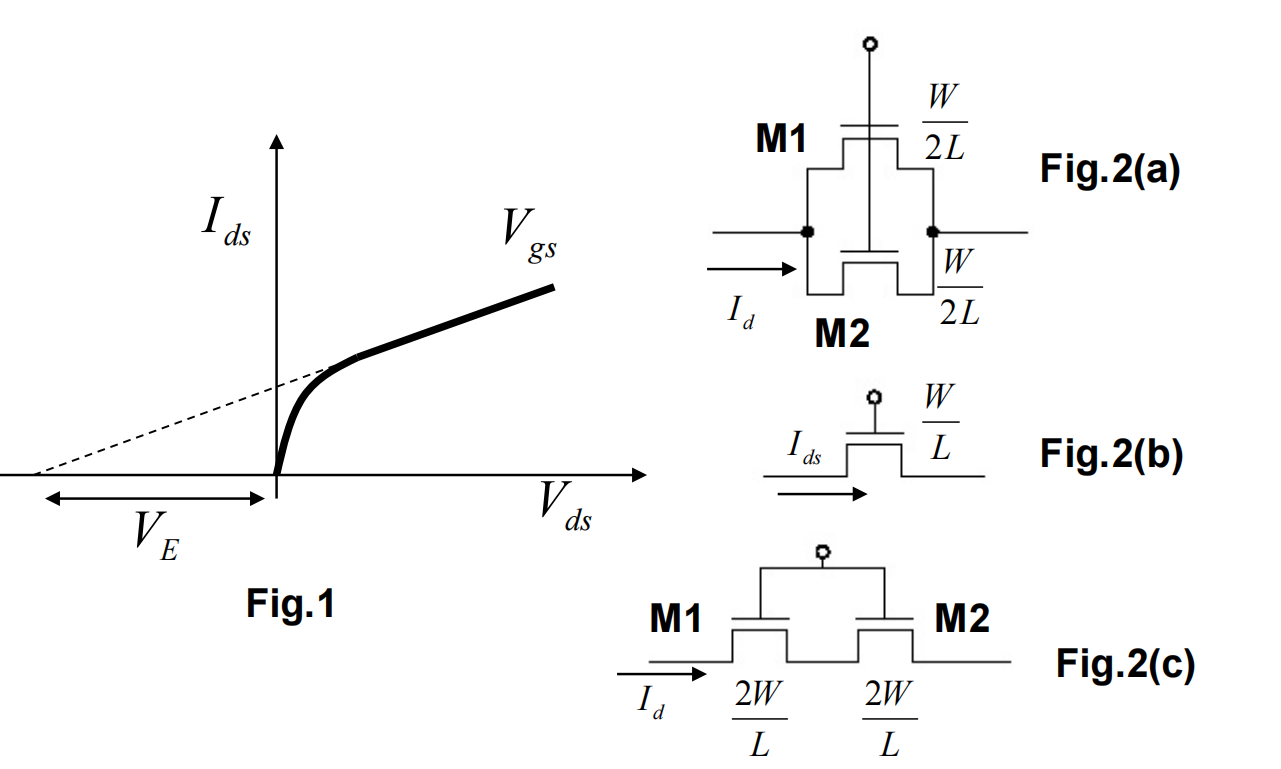 Solved This problem consists of two parts: (a) Figure 2(a) | Chegg.com