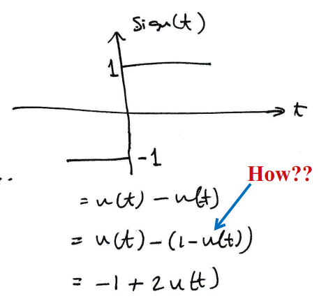 Solved Sigult) - -1 How?? sult) - ult) - uct)-(-ult)) | Chegg.com