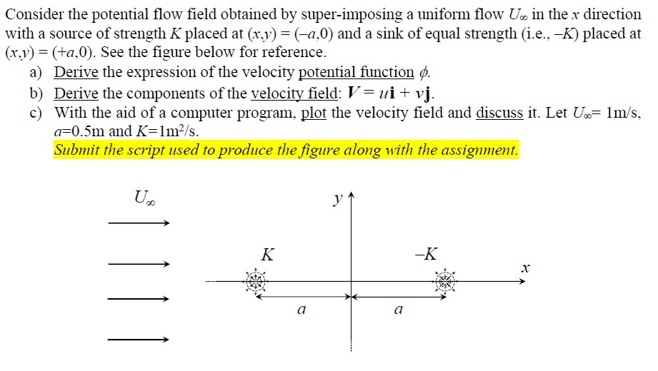 Solved Consider the potential flow field obtained by | Chegg.com