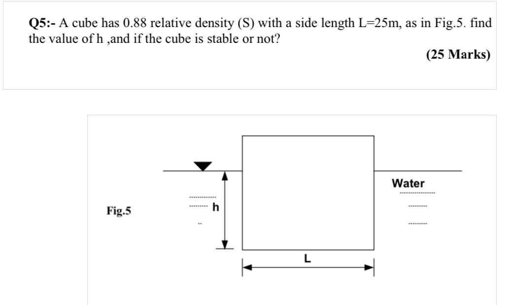 Solved Q5:- A cube has 0.88 relative density (S) with a side | Chegg.com