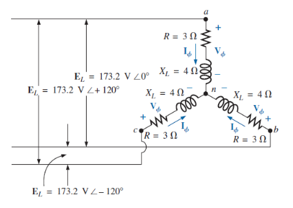 Solved The following figure is representing a three-phase | Chegg.com