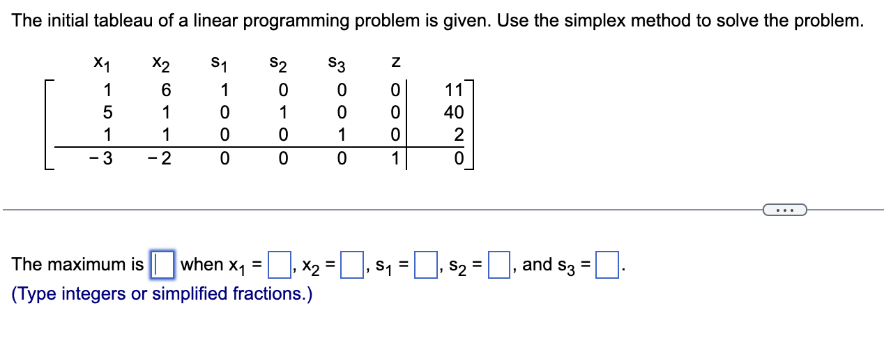 Solved ⎣⎡x1151−3x2611−2 s11000 s20100 s30010z0001114020⎦⎤ | Chegg.com