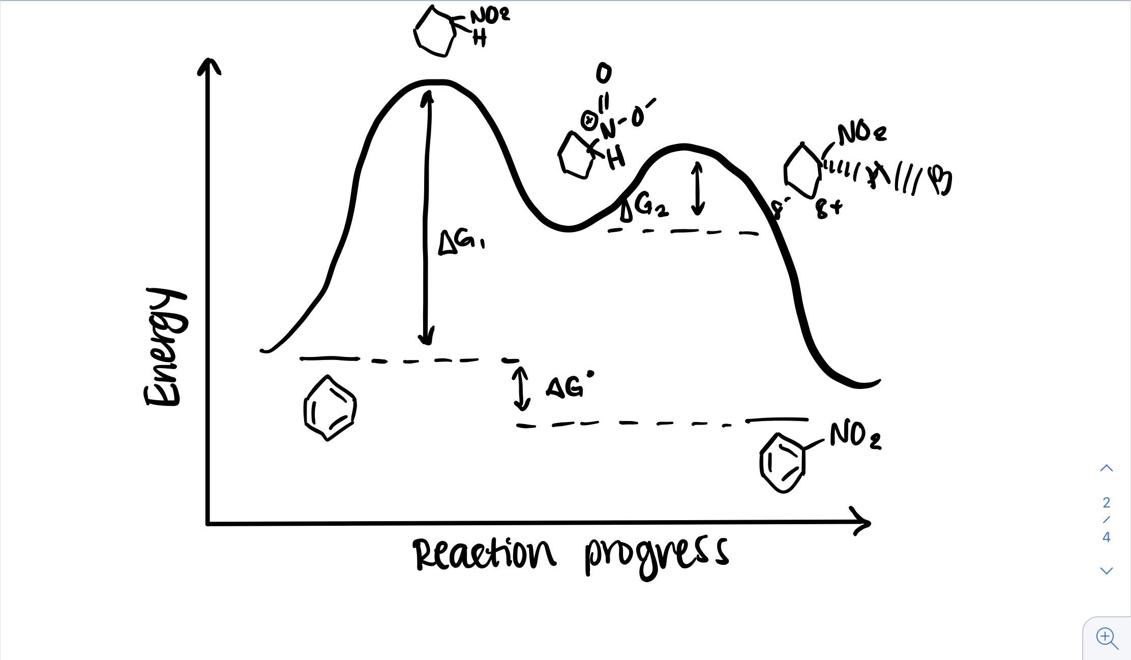 Solved 1) Which step is the rate limiting step ? 2) Why is | Chegg.com