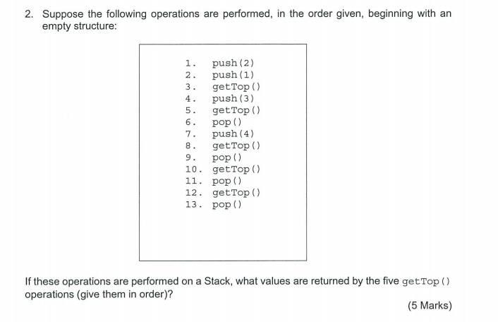Solved 2. Suppose the following operations are performed, in | Chegg.com